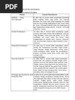 Buku Ipas Kelas X SMK | PDF | Seni | Komputer