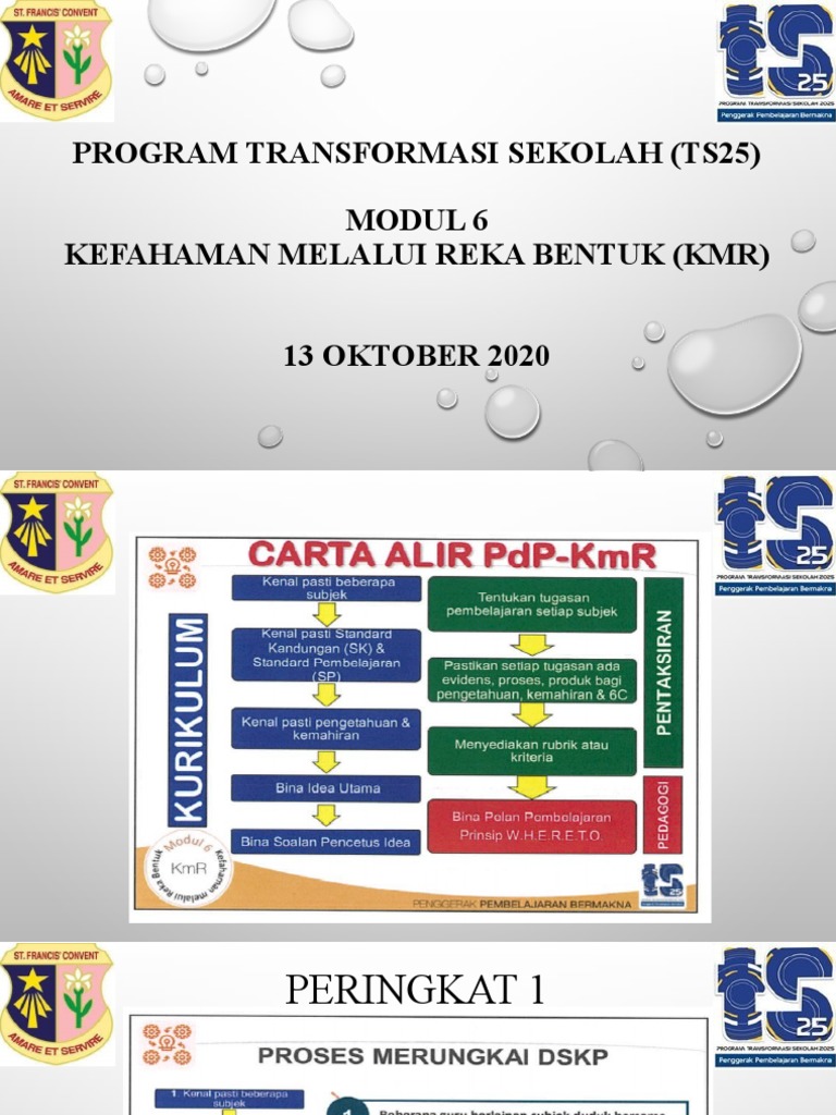 MODUL 6 - Pengetahuan Kemahiran | PDF