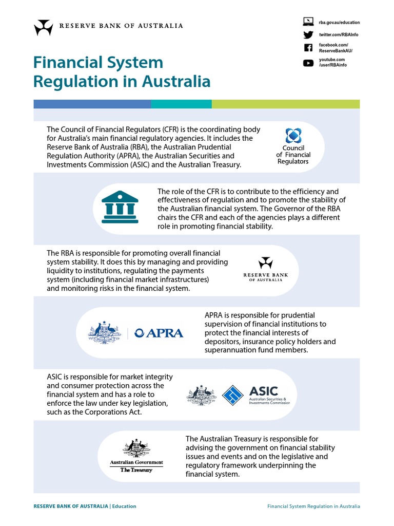 Financial System Regulation | PDF | Financial Services | Economies
