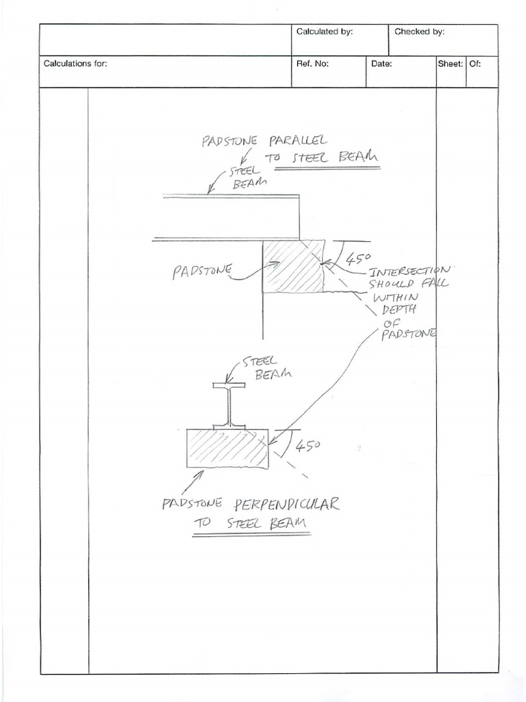 How To Calculate Padstone Depth | PDF