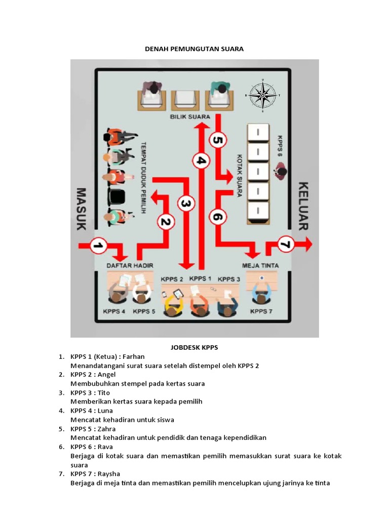 Denah Pemungutan Suara | PDF Denah Pemungutan Suara | PDF