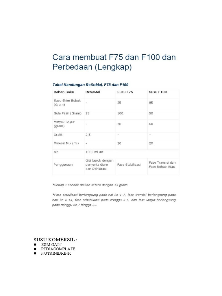 Formula F 75 F 100 | PDF