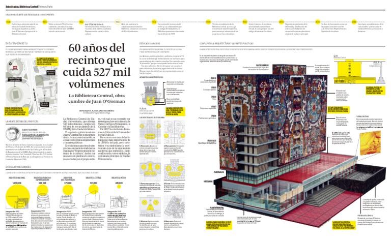 60 Años de la Biblioteca Central UNAM | PDF