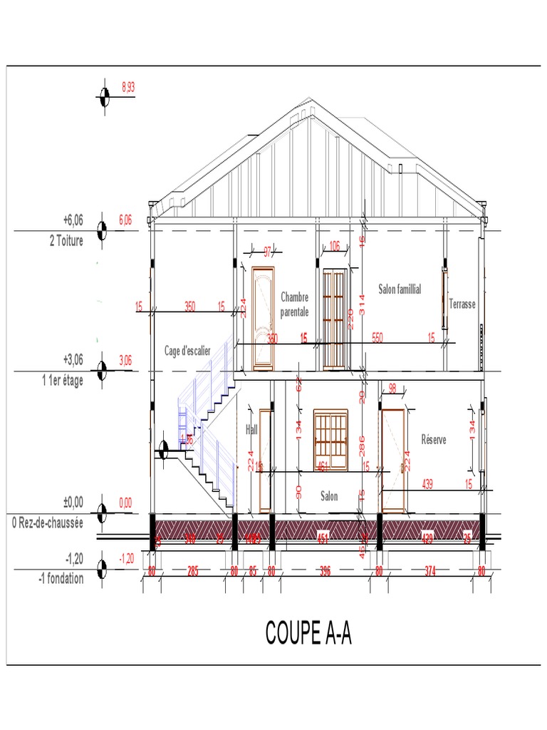 A Coupe AA-Objet | PDF