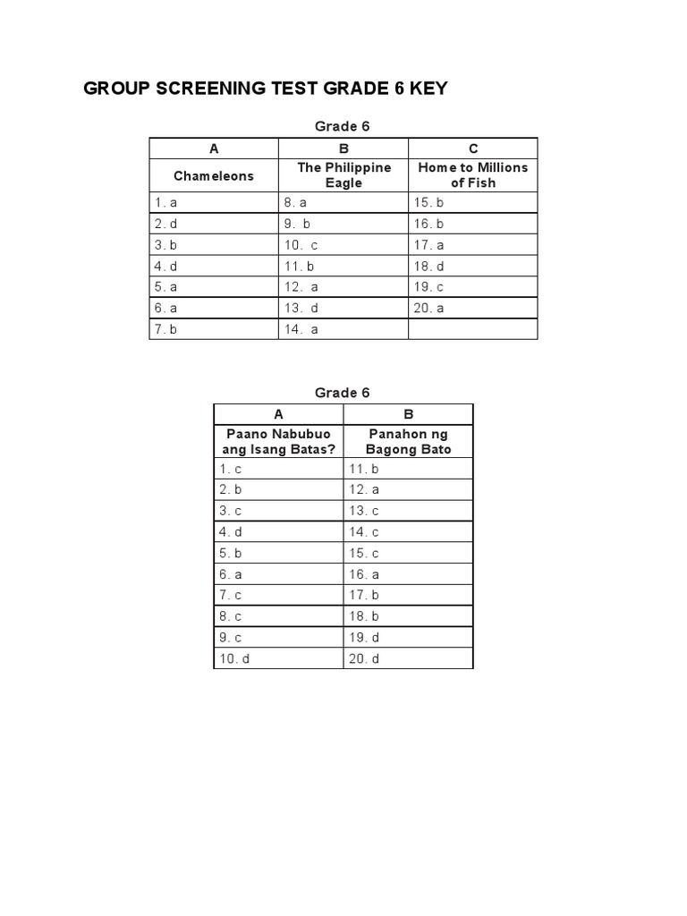 Grade 6 Group Screening Test Answers | PDF