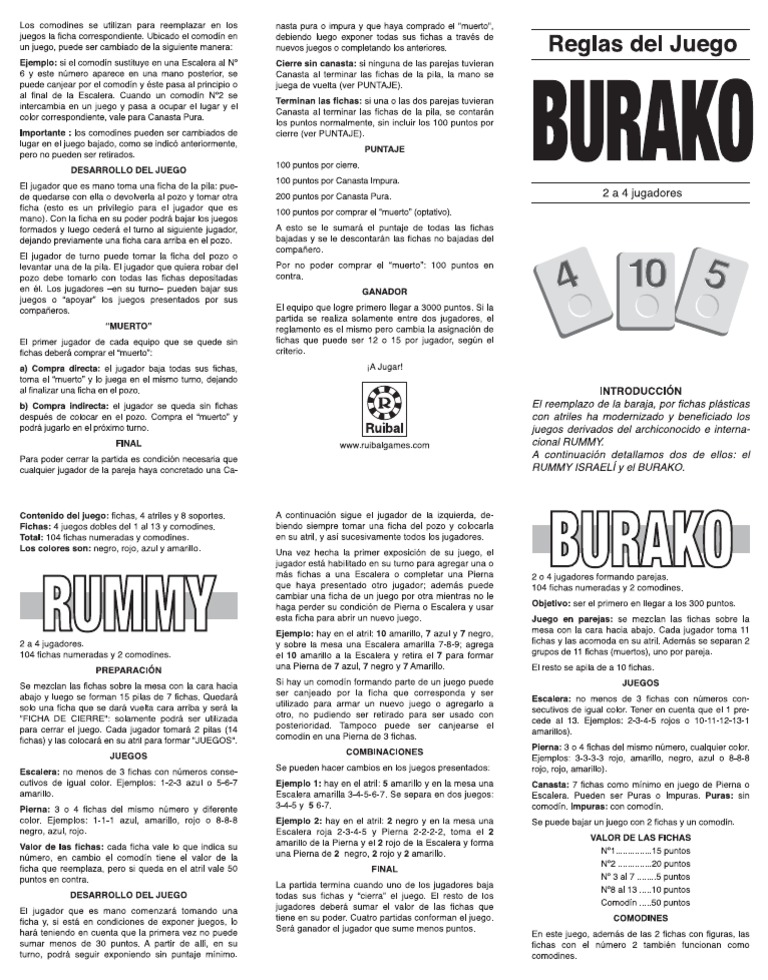 Reglamento RUMMY BURAKO Clásico y Profesional | PDF