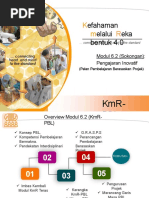 Format RPH Praktikum IPG (Tham) | PDF