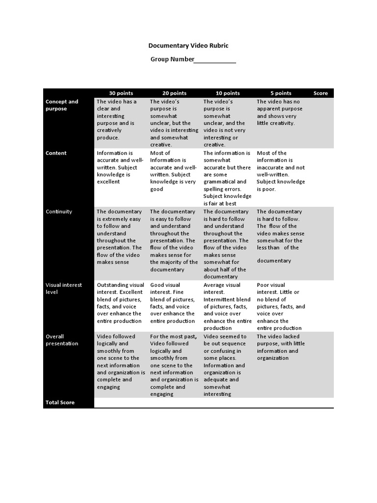 Documentary Video Rubric | PDF | Information | Documentary Film