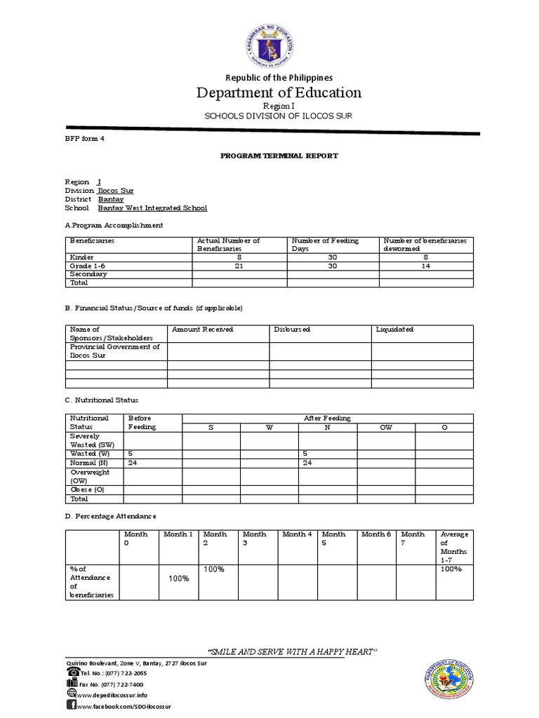 BFP Form 4 Program Terminal Report | PDF | Behavior Modification ...
