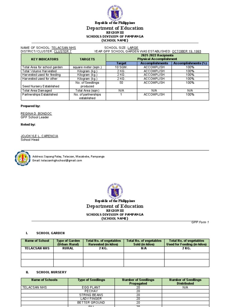 GPP Vegetable Production Reports | PDF | Food Industry | Food And Drink