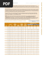 NEC - Table 8 Conductor Properties | PDF | Physics | Electrical Engineering