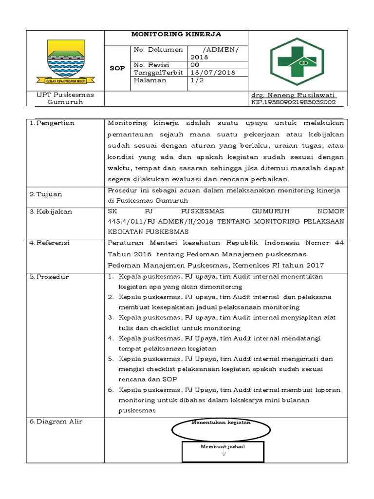 Sop Monitoring | PDF