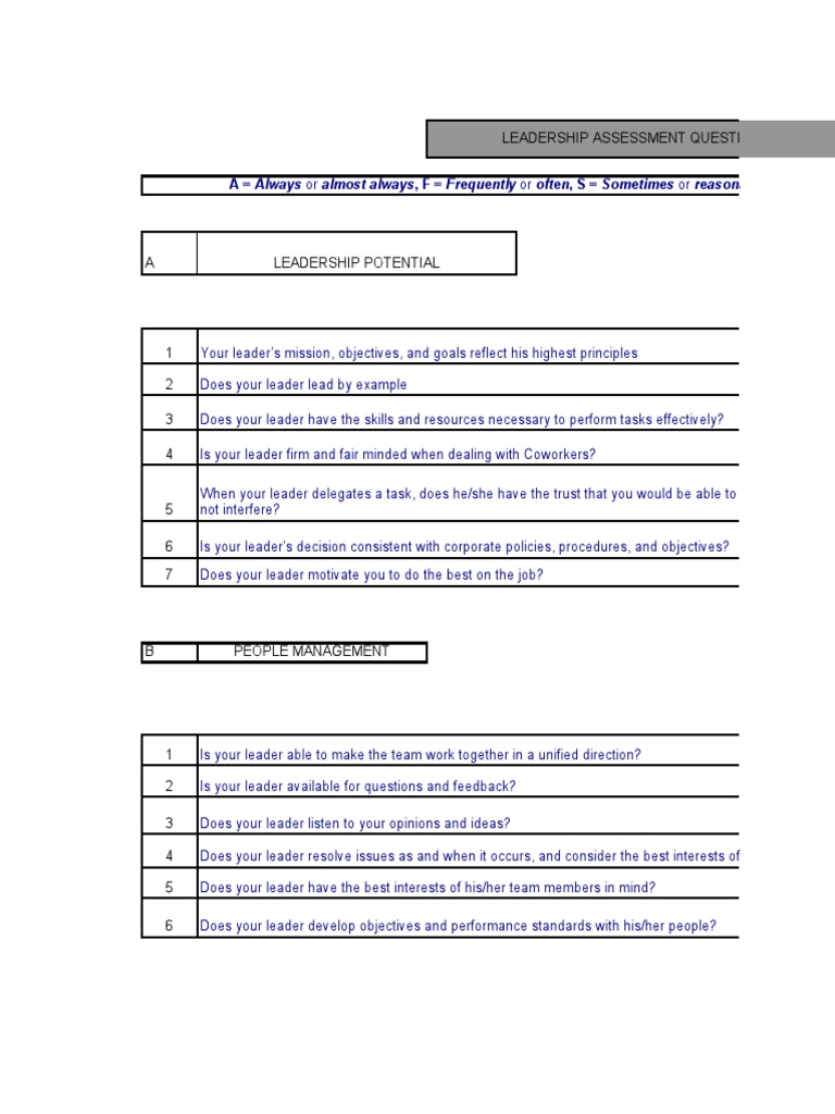 Leadership Assessment Pdf Leadership Business