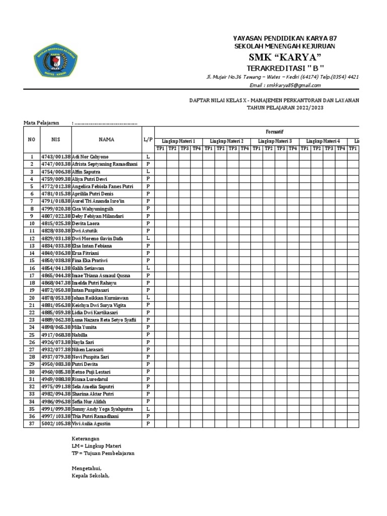 Daftar Nilai Kelas X | PDF