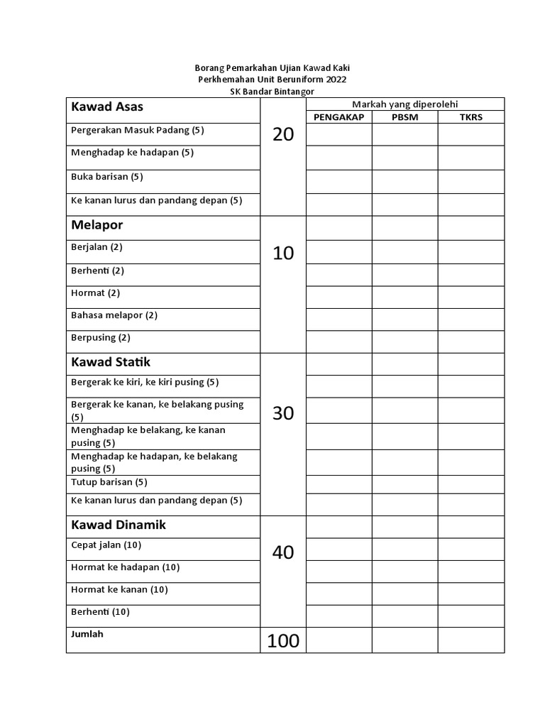 Borang Pemarkahan Ujian Kawad Kaki | PDF
