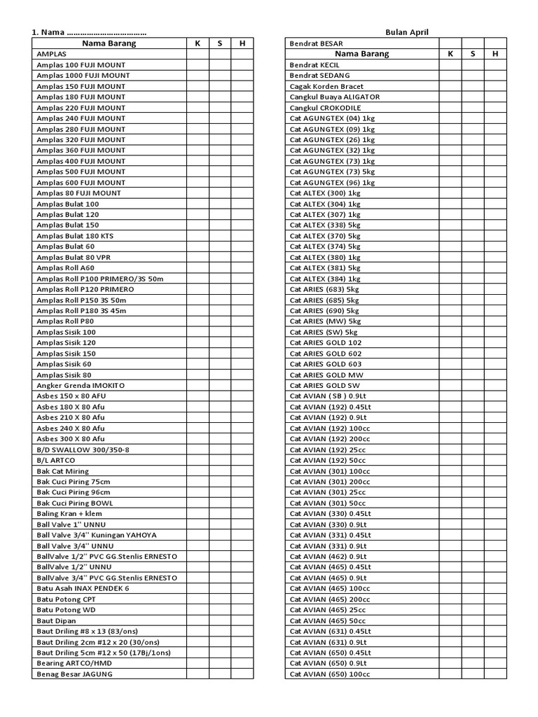 Cek Barang Bulan April | PDF