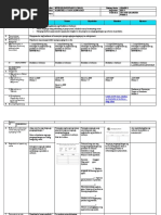 Epp 5 Quarter 2 Week 2 | PDF