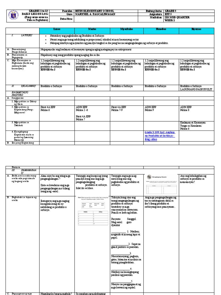 Epp Quarter 2 Week 1 | PDF