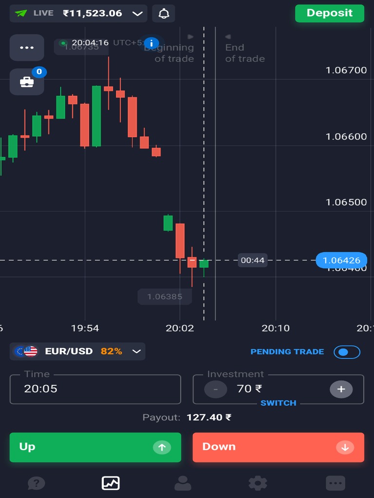 Quotex An Innovative Platform For Online Investm 2 | PDF