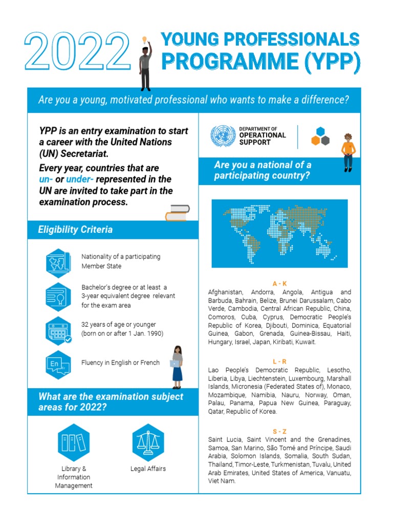 2022 - YPP Brochure - EN - 0 | PDF | Test (Assessment)