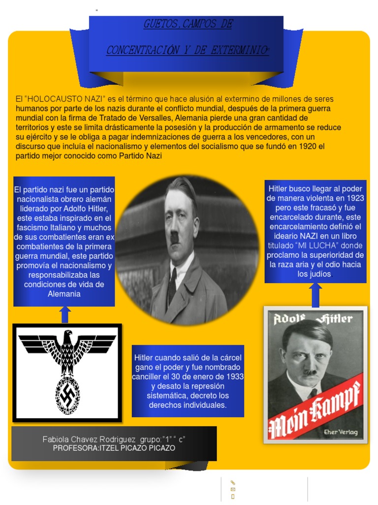 Infografía Holocausto Nazi | PDF | nazismo | El Holocausto
