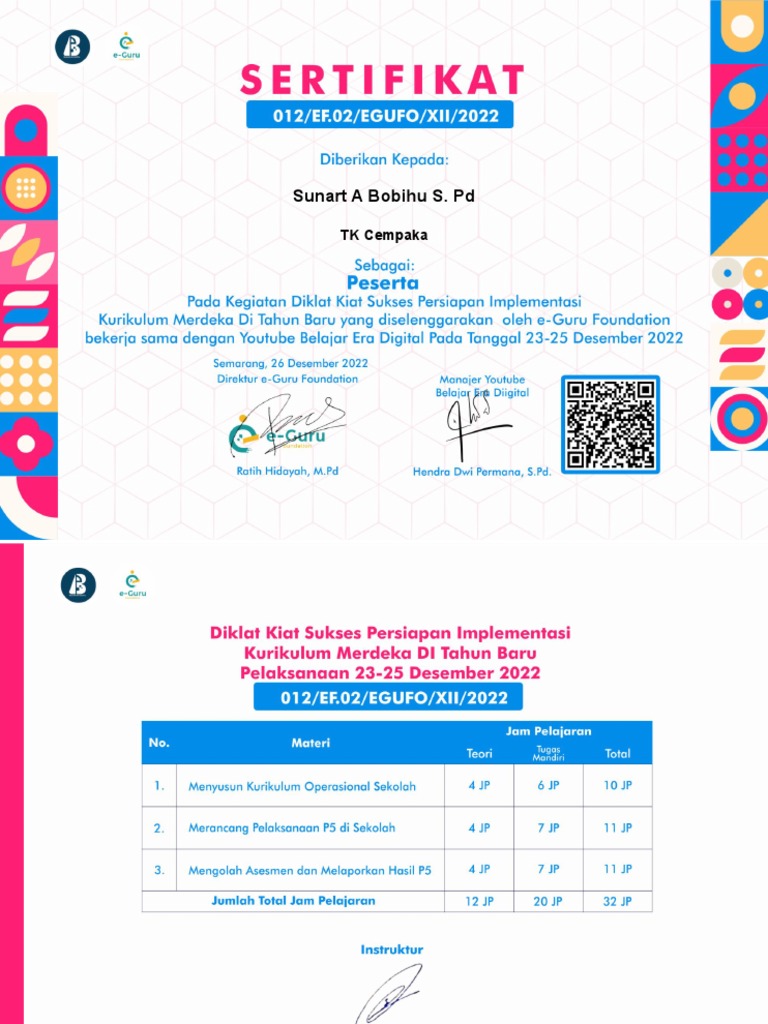Sunart A Bobihu S. PD - Sertifikat DIKLAT NASIONAL 32JP: KIAT SUKSES PERSIAPAN IMPLEMENTASI ...