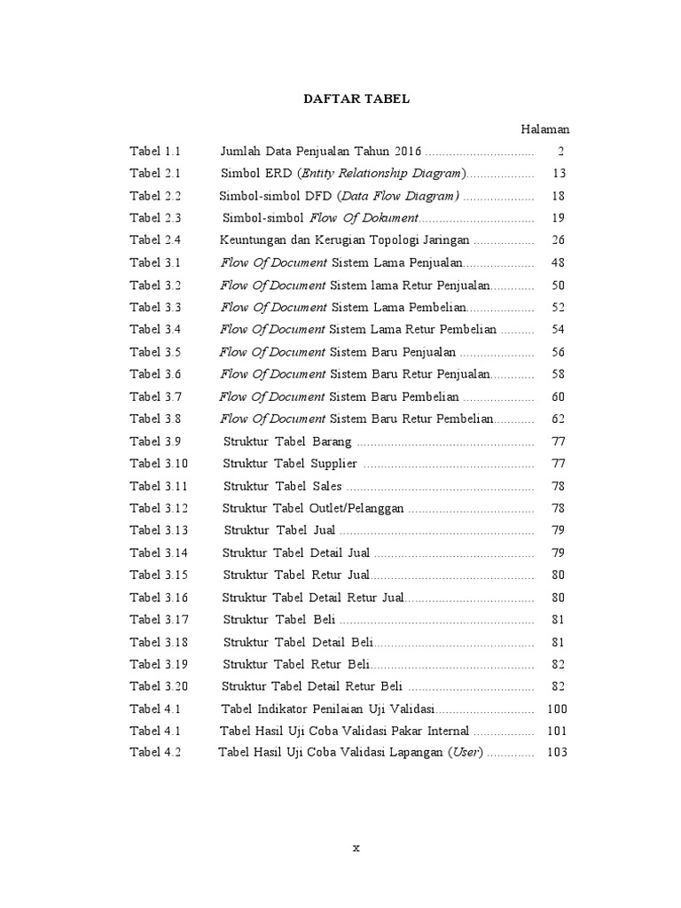 Daftar Tabel | PDF