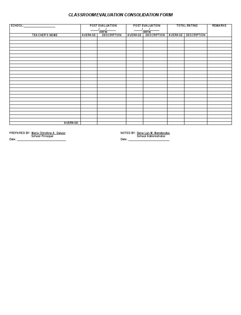 Classroom Evaluation Summary for Kids | PDF