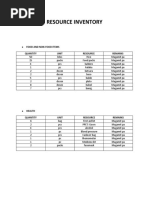 Barangay Cbjip Sample | PDF | Child Abuse | Violence