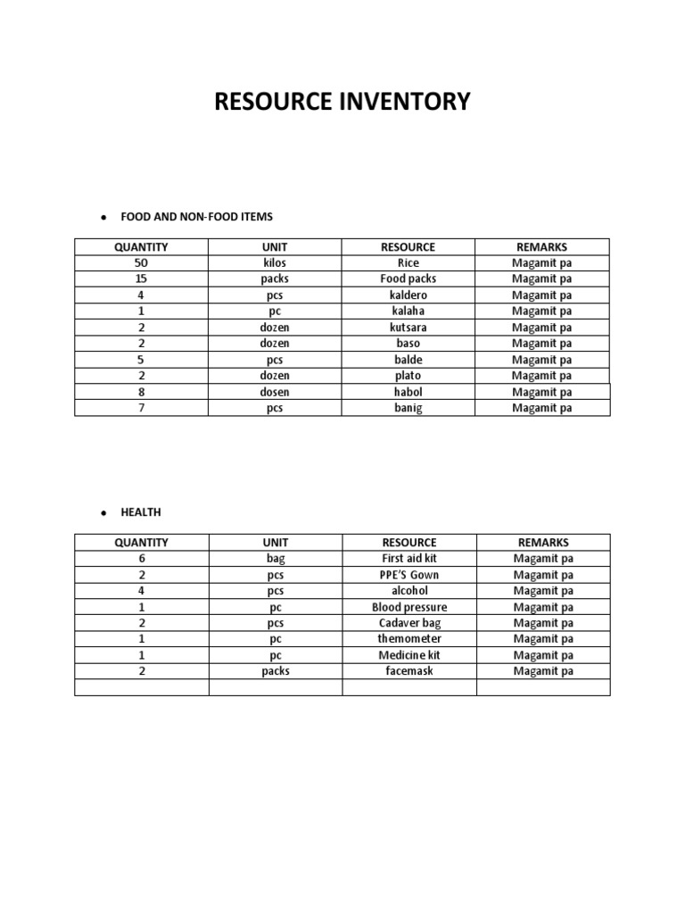 Resource Inventory | PDF