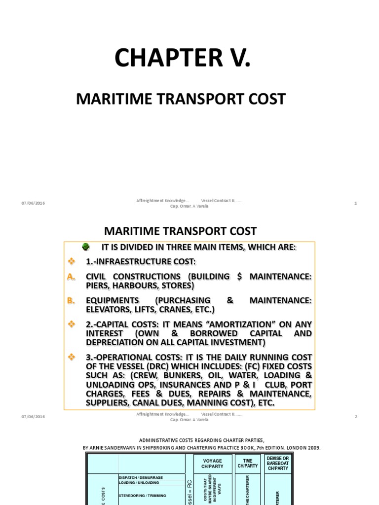 Presentación TP - 2 | PDF | Panama Canal | Water Transport