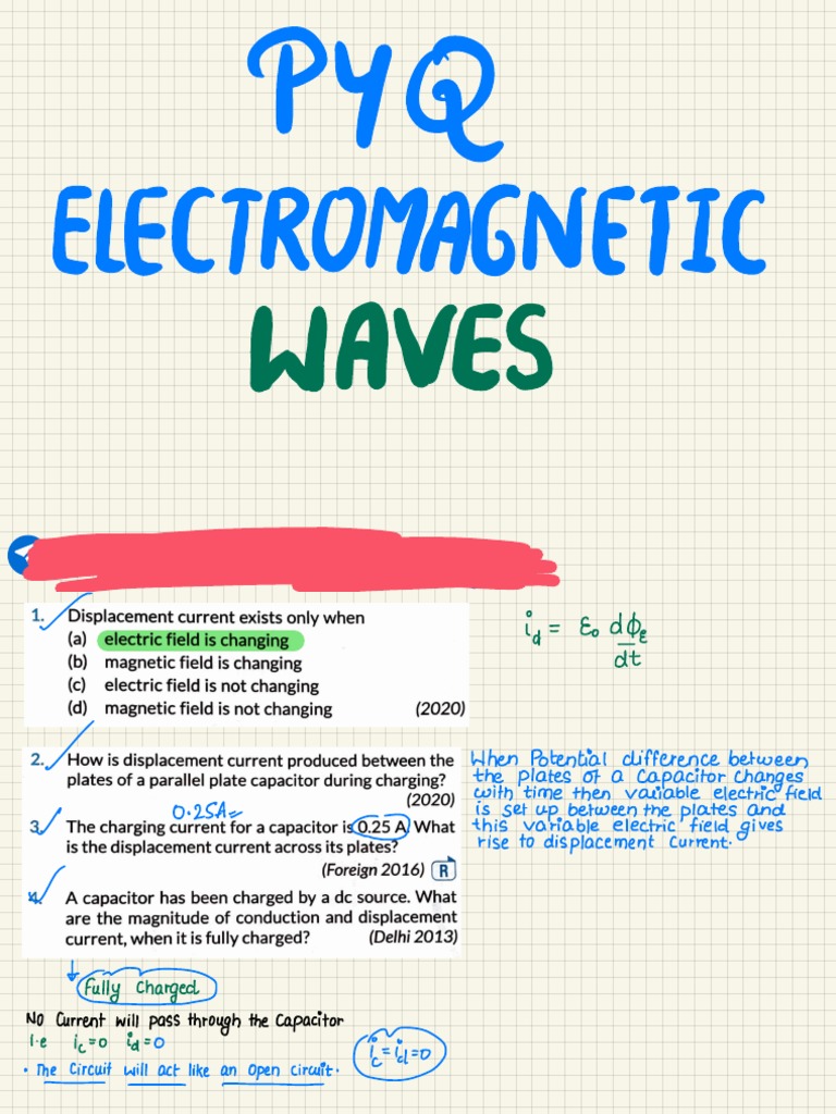 8. Em Waves PYQs | PDF | Electrodynamics | Physical Sciences