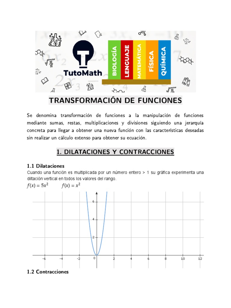 Clase de Repaso Transformación de Funciones | PDF | Función ...