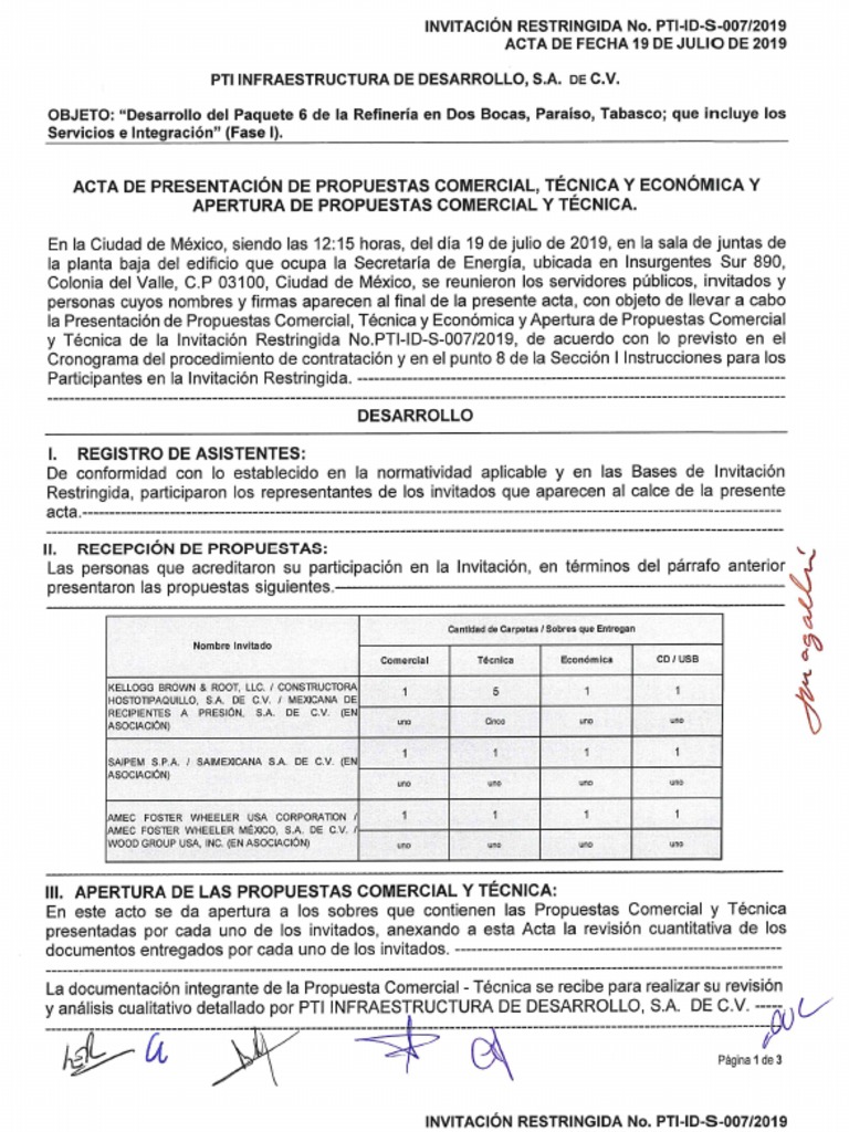Pti-Id-S-007-2019 Paquete 6 (19jul19) | PDF