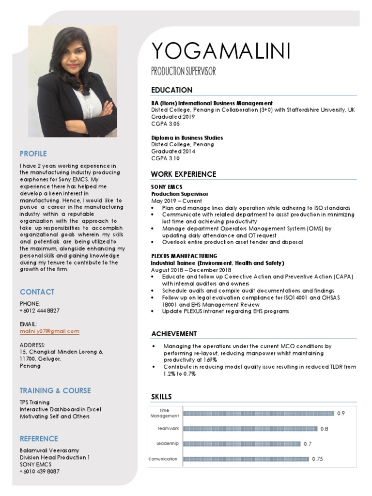 Malini Resume | PDF | Audit | Business