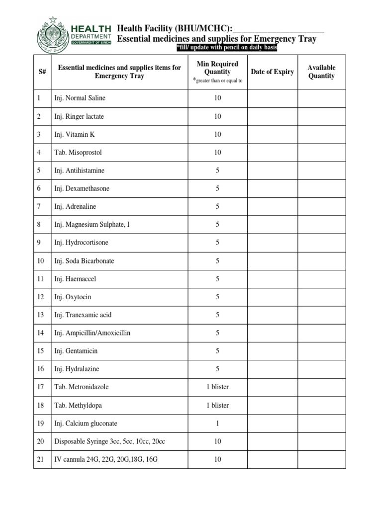Emergency Tray Bin Card | PDF