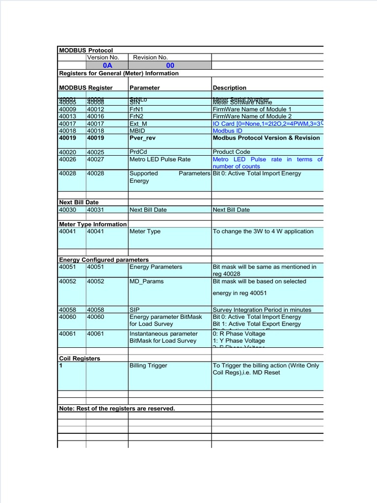 Elite 440 Modbus Mapping | PDF | Ac Power | Electrical Engineering Elite 440 Modbus Mapping | PDF | Ac Power | Electrical Engineering