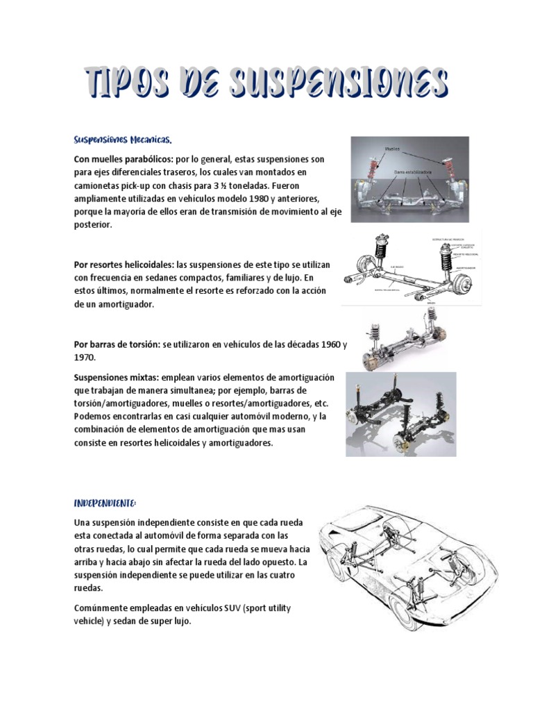 Tipos de Suspensiones | PDF