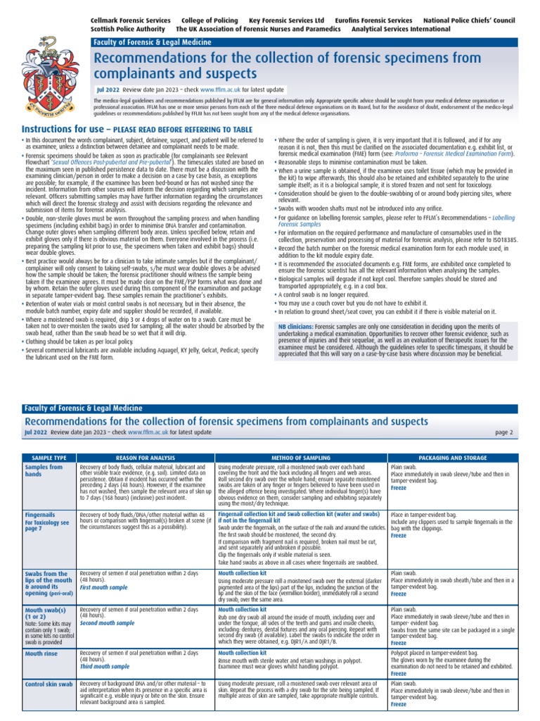 Recommendations For The Collection of Forensic Specimens Jul 22 | PDF | Vagina | Sexual Intercourse