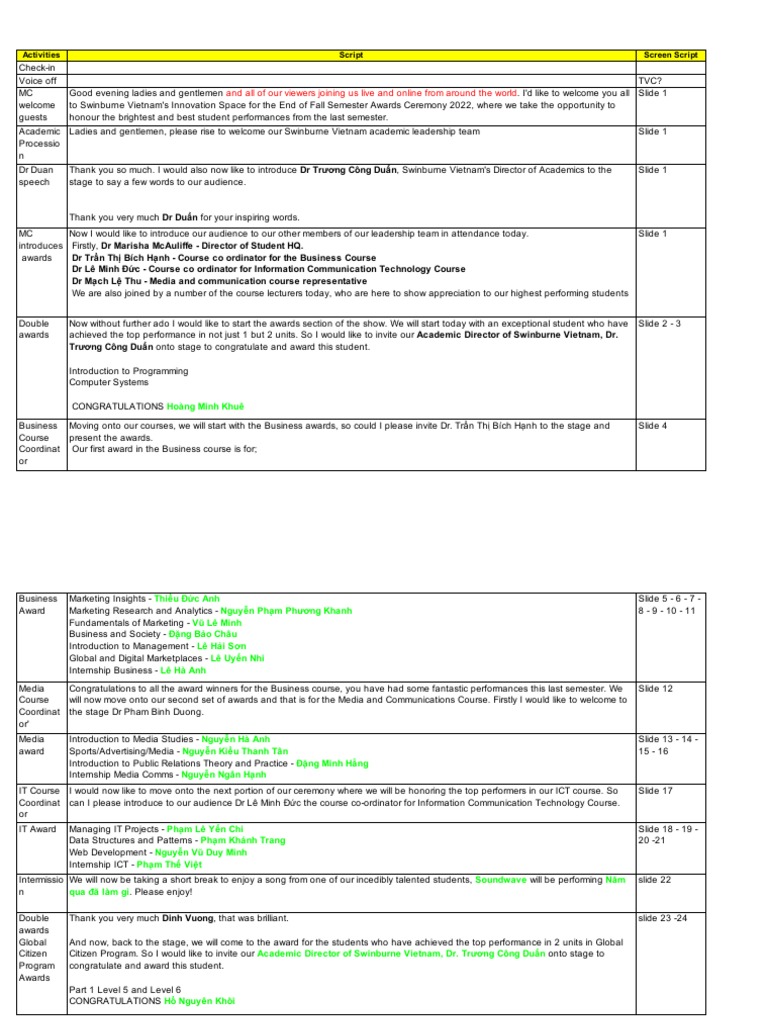 Closing Ceremony Script - Print | PDF | Vietnam