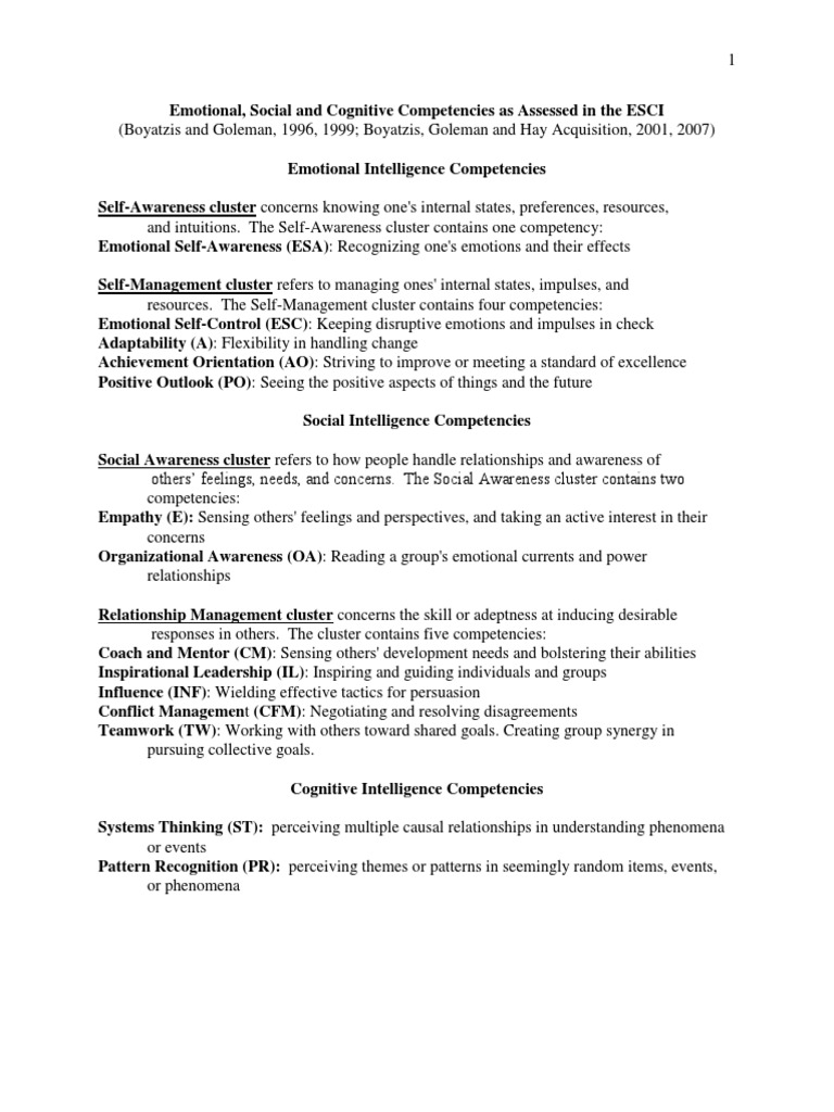 Emotional Intelligence Competencies Overview | PDF | Intention | Goal