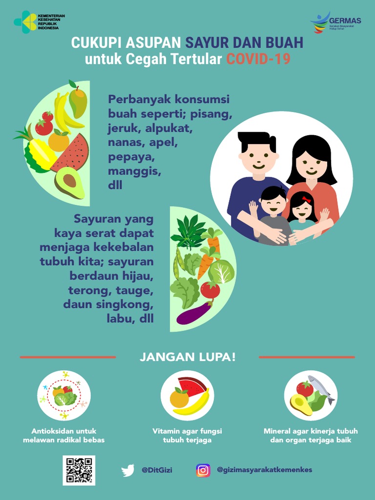 Poster Gizi Seimbang | PDF