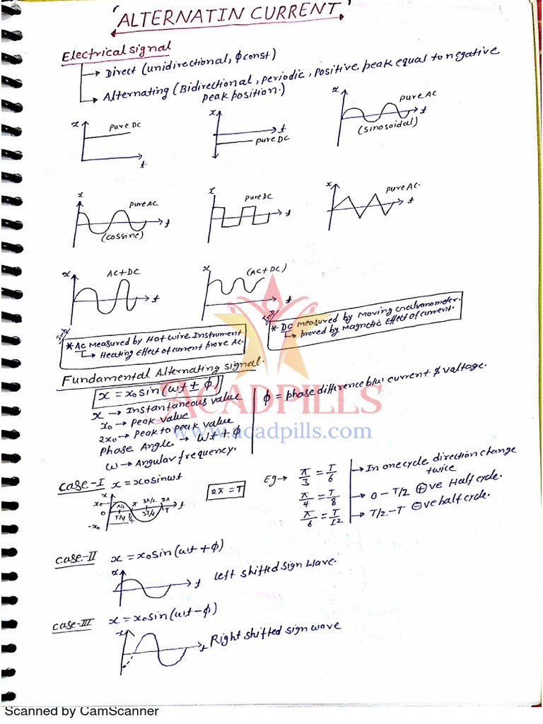 AC Circuit Handwritten Notes PDF | PDF