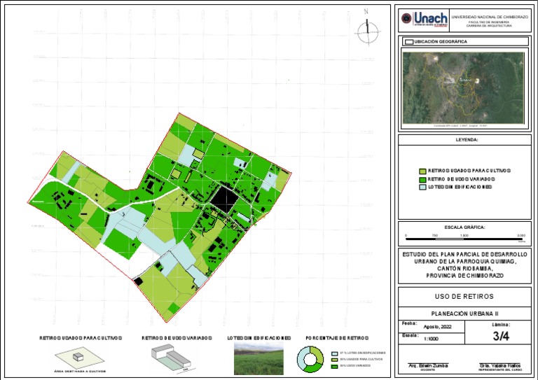 Plan Urbano Quimiag: Usos de Retiros | PDF