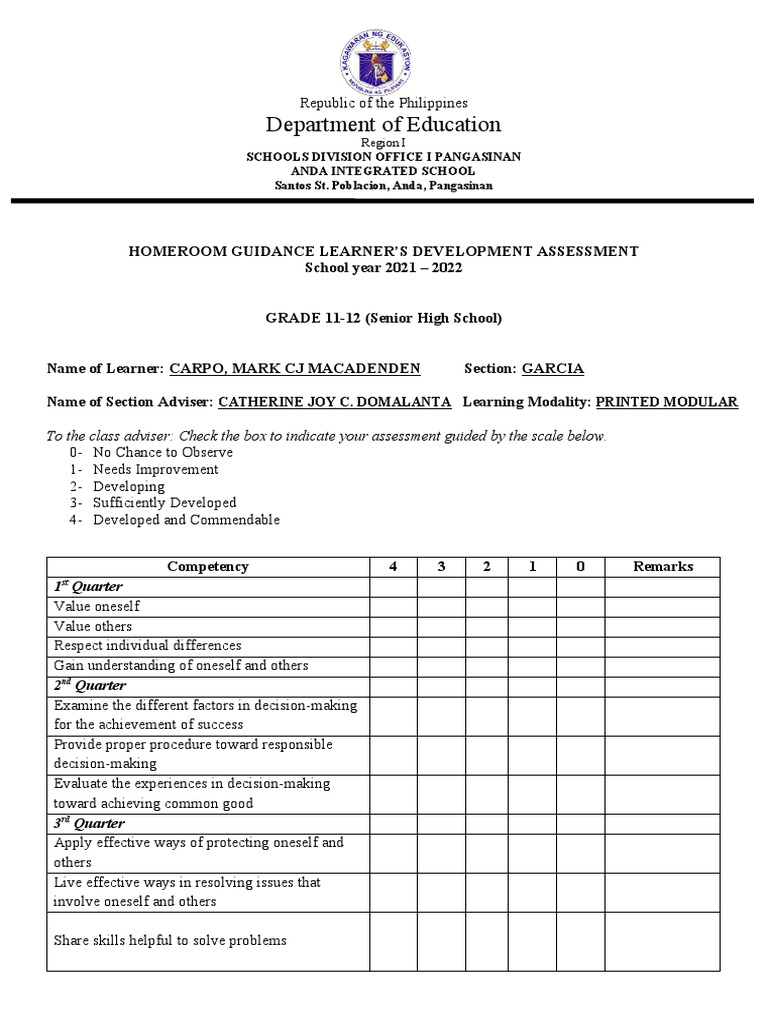 HG Learners Development Assessment ANNEX 5 | PDF