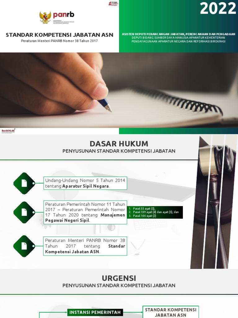 Standar Kompetensi Jabatan Asn | PDF | Karier & Perkembangan