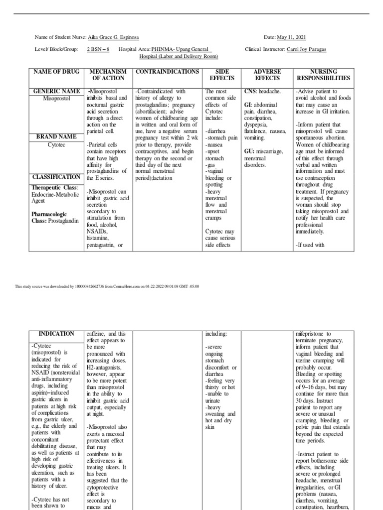 Drug Study Misoprostol PDF | PDF | Nonsteroidal Anti Inflammatory Drug ...