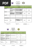 Part IV Development Plans of The IPCRF IPCRF DP | PDF | Pedagogy | Learning