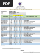 Student Report Card SF9 Template | PDF
