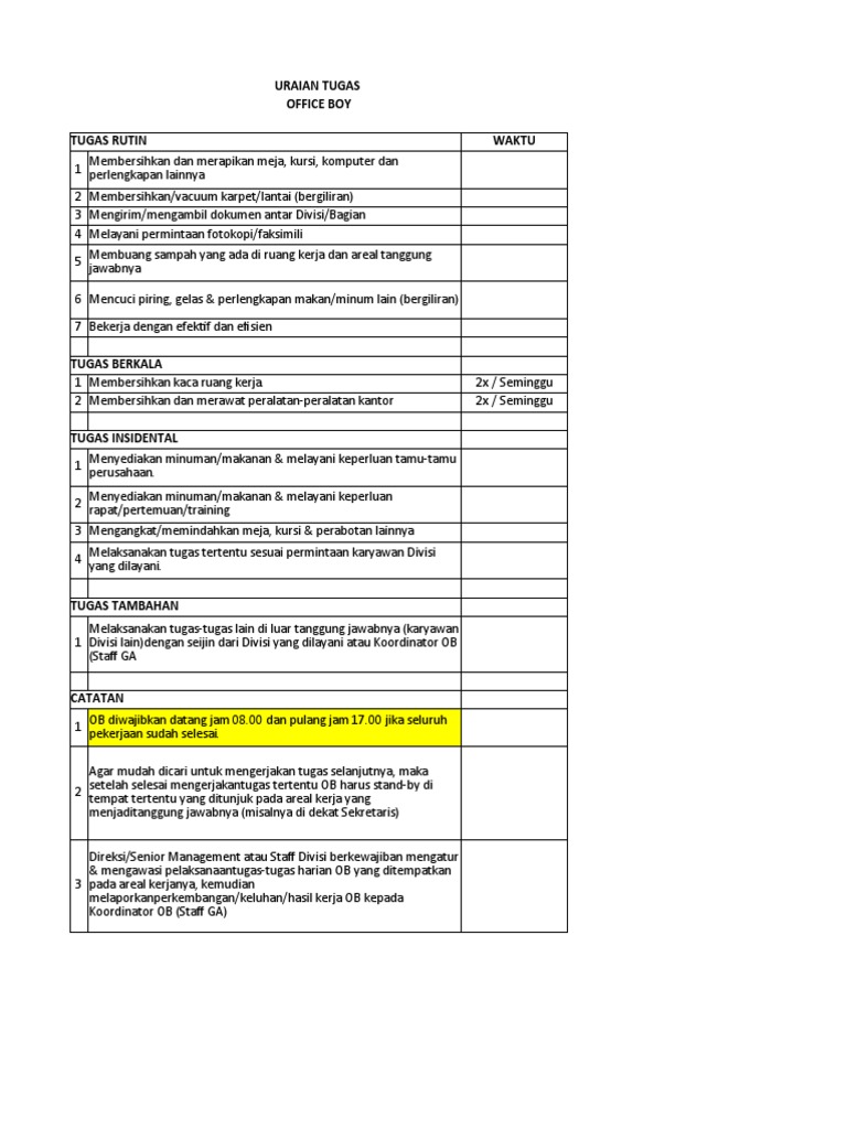 Jobdesk Ob & Jaga Malam | PDF